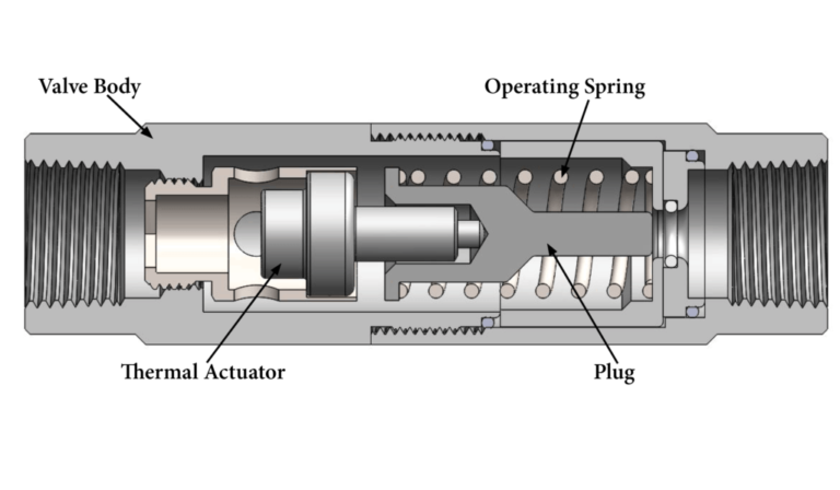Wax Valve Actuator Design and Manufacturing | A&D Applications